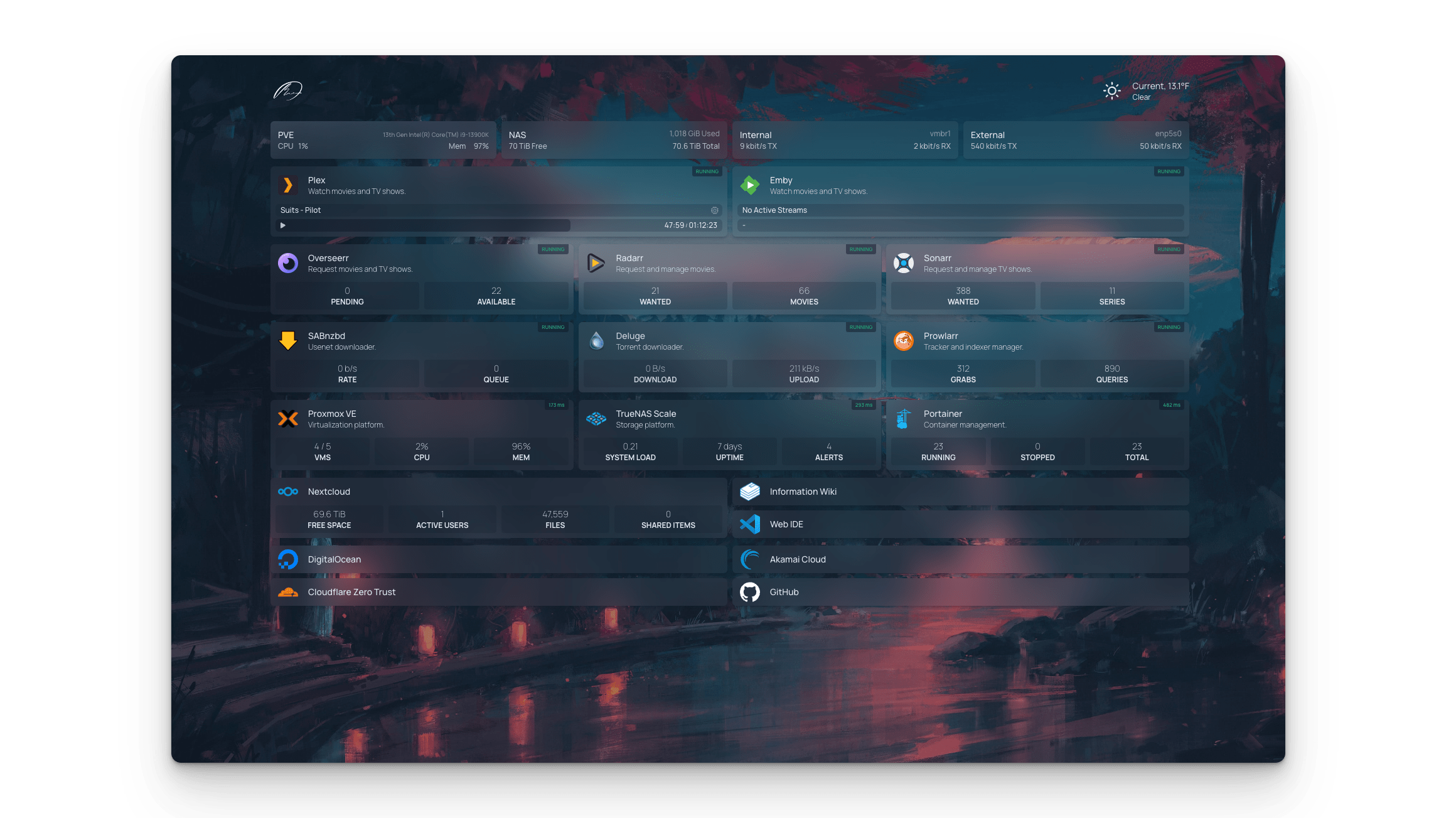 Homepage: a single pain of glass for your Homelab | Ettore Ciarcia